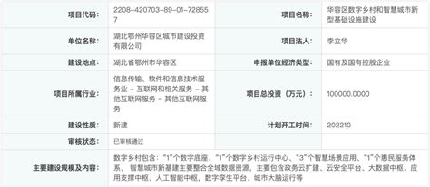 10 亿、华容区数字乡村和智慧城市新型基础设施