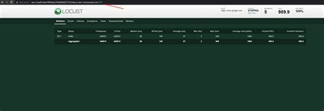 Github Lucashfreitasaws Locust Load Testing Leverage Locust Load