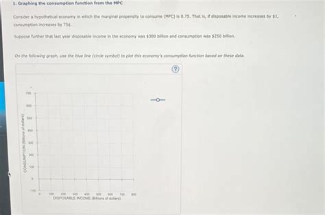 solved 1 graphing the consumption function from the mpc