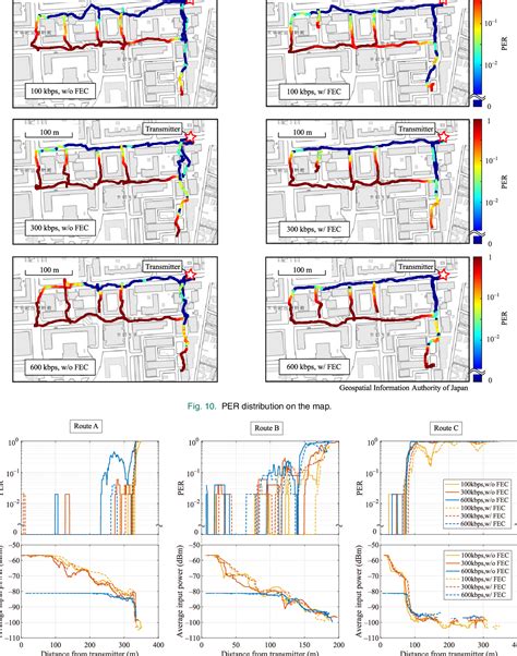 Figure 10 From Data Rate Enhancement Of Fsk Transmission Scheme For