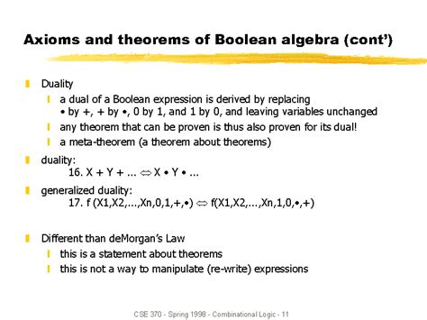 Boolean Algebra Theorems