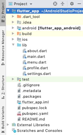 Flutter Dashboard UI Tutorial For Beginners AndroidCoding In
