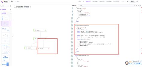 怎么样让连接桩随着鼠标的移出 连接桩消失 鼠标移入连接桩显现 · Issue 2412 · Antvisx6 · Github