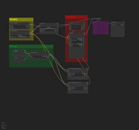 Txt To Img Sdxl Tensor Art