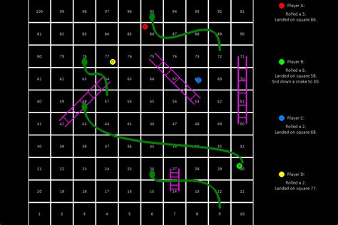 91122 Rcountonceaday