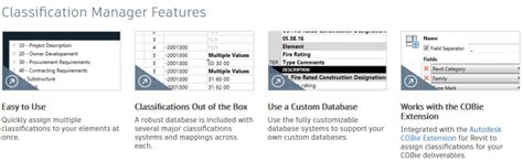 Autodesk Classification Manager For Revit Archives What Revit Wants