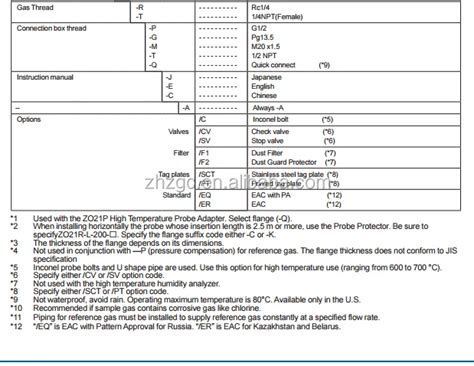 Yokogawa Oxygen Analyzer System Zr22 Zr402 Price And Features