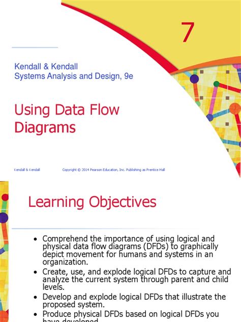 Using Data Flow Diagrams Kendall And Kendall Systems Analysis And Design