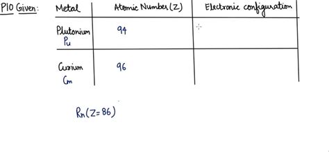 Solvedpredict Electron Configurations For The Following Elements Of
