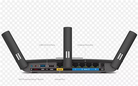 无线路由器linksys路由器linksys Ea 6900 Wi Fi单选按钮png图片素材下载图片编号6090196 Png素材网