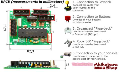 Ps3 Controller Diagram Assembly Wiring Diagram Pictures
