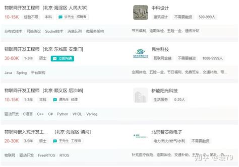 物联网的就业前景怎么样，你了解清楚了吗？ 知乎