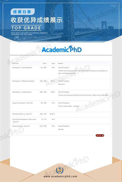 北美essay代写、论文代写、网课代修、作业代做 Essay论文代写