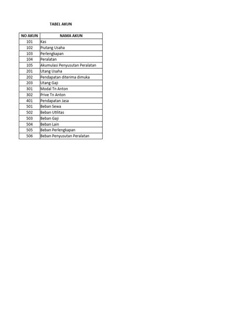 Media Pembelajaran Tik Pdf