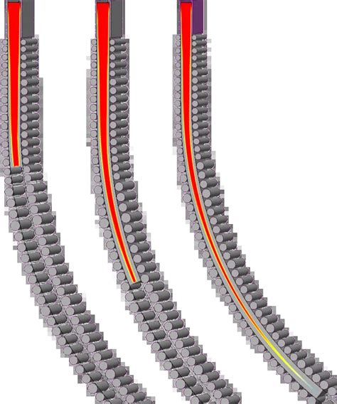 Continuous Casting Simulation Poligonsoft