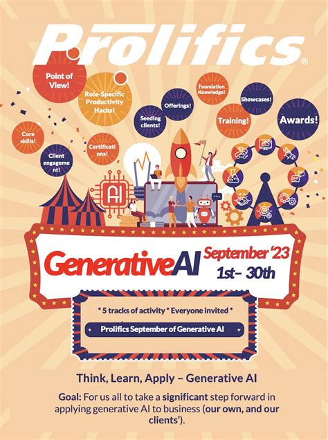 Anant Gupta On Linkedin Generativeai Prolifics Generativeai