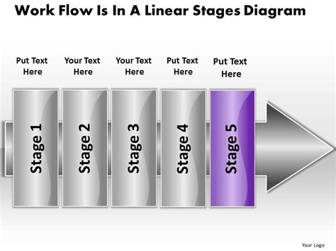 Business PowerPoint Templates Work Flow Is Linear State Diagram Ppt Sales Slides PowerPoint