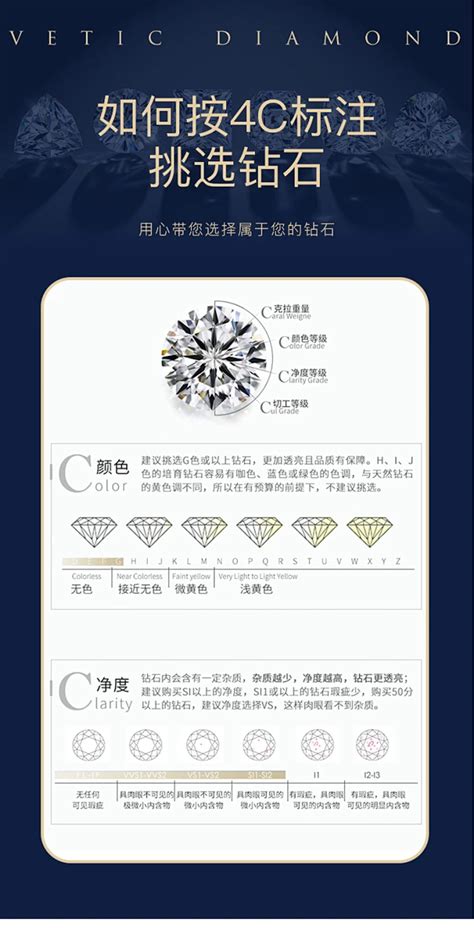 【合成 培育】igi实验室培育钻石人造钻石人工钻石cvd Hpht钻石 天猫 花瓣网