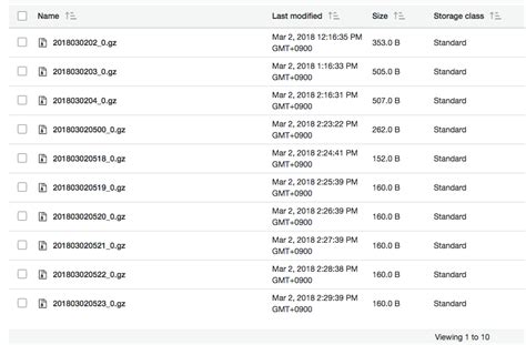 Td Agent3（fluentd V10）でs3にログを保存する。2018 03 01 Aws Qiita