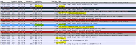 Adfs Authentication Flow With Multiple Forests David Sampson