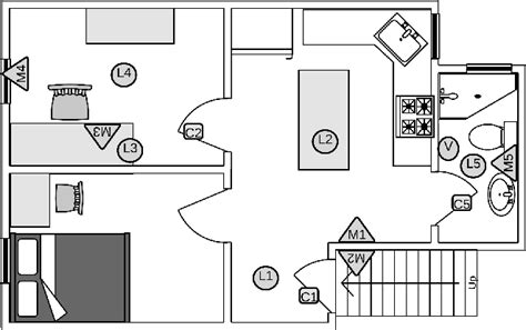 Figure 2 From Effective Anomaly Detection In Smart Home By Integrating Event Time Intervals