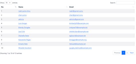 Membuat Edit Data Langsung Di Tabel Pada Laravel Dengan Jquery Ajax Sahretech
