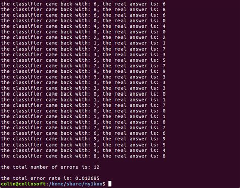 机器学习一 Knn算法总结手写体识别quinnhanz的博客 Csdn博客手写体识别算法