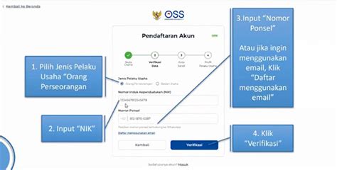 Panduan Pendaftaran Nib Secara Online Untuk Kki Simak