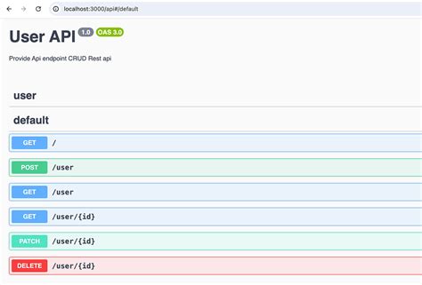 Ep1 มาเริ่มทำ Authentication Microservice แบบง่ายด้วย Nestjsjwt กันเถอะะะ By Tuck Medium