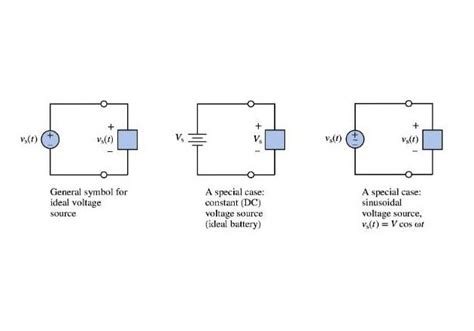 A Voltage Source Contains Which Of The Following