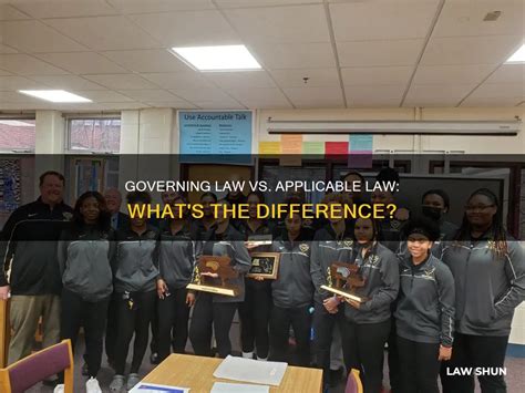 Governing Law Vs Applicable Law Whats The Difference Lawshun