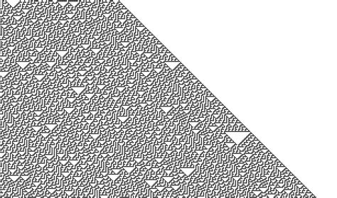 let s talk about complexity landscape australia