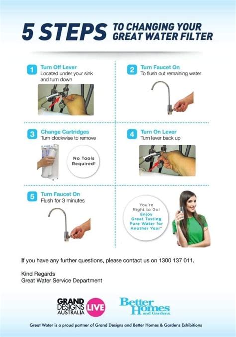 How To Change Your Water Filters Great Water Filters Australia
