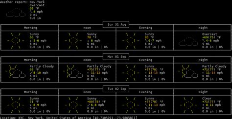 how to get weather forecast in powershell