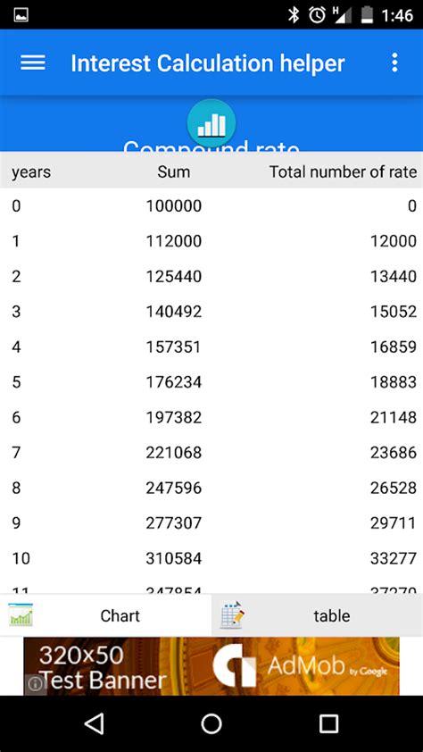 Interest Rate Calculation Apk For Android Download