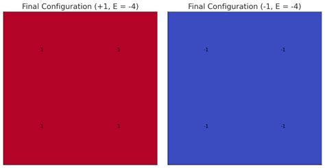 Filefinal Config E 4png Cornell University Computational