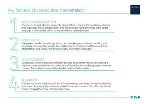 The Art Of Consecutive Interpretation Globibo Ppt