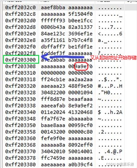 autosar nvm 配置block类型 写入次数对实际写入过程影响 含数据实验 详解 桃源乐游的博客 csdn博客