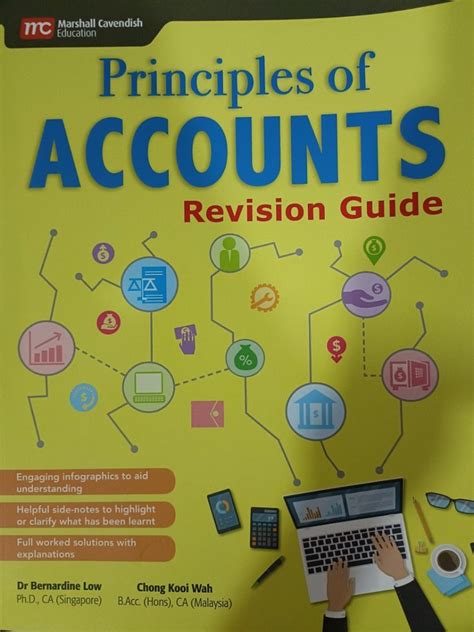 Poa Textbooks Hobbies And Toys Books And Magazines Textbooks On Carousell