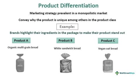 Product Differentiation Definition Examples Strategy Types