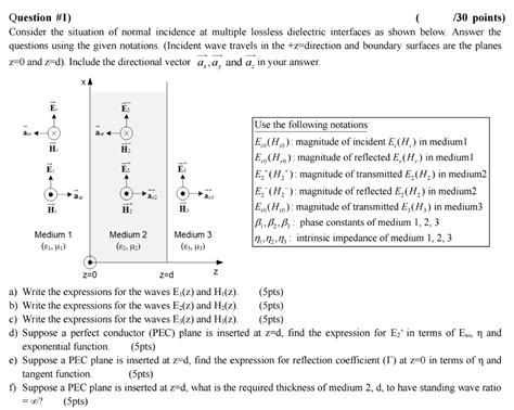 Solved Question 1 30 ﻿pointsconsider The Situation Of