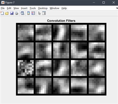 Github Anjalichennupatihandwrittendigitrecognitionusingmatlab A