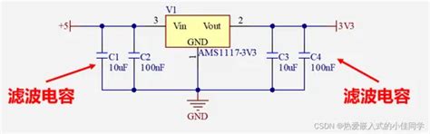 stm32速成笔记（七）—adc 阿里云开发者社区