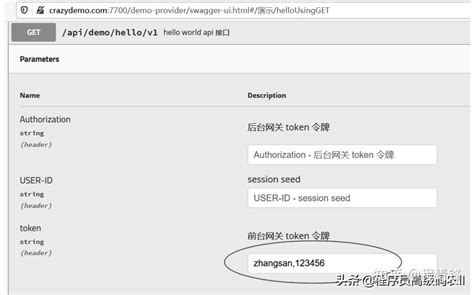 Springsecurity
