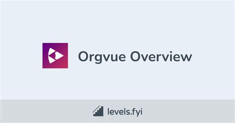 Orgvue Careers Levelsfyi