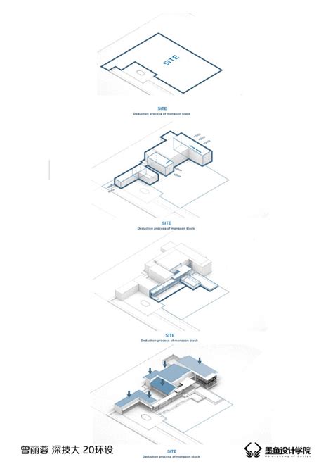 Big分析图 超简单一看就会！