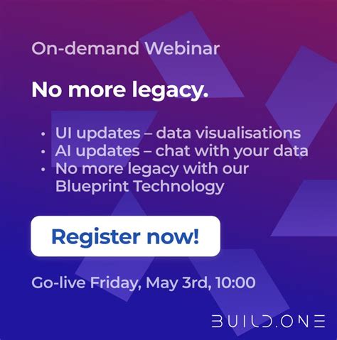 Buildone On Linkedin Ui Ai Softwaredevelopment