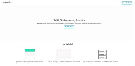 Building A Telegram Chatbot Using Python By Abhijith J Medium