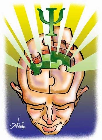 Psicología contemporánea Funcionalismo