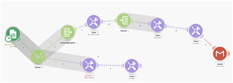 Multiple Spreadsheet Rows To One Email How To Make Community